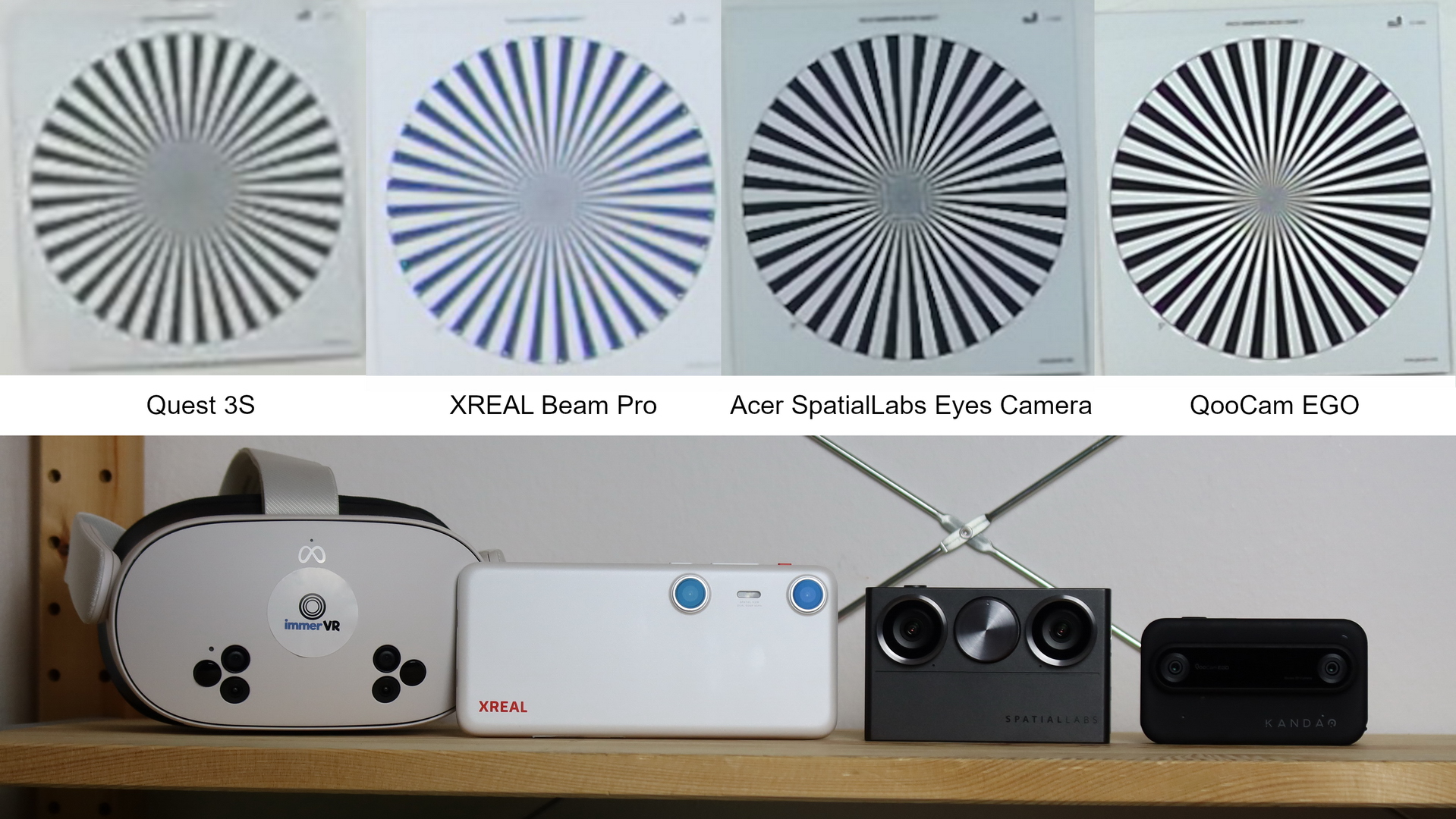 3D-Kamera Acer SpatialLabs Eyes Camera im Test: Starker Neuzugang im ...